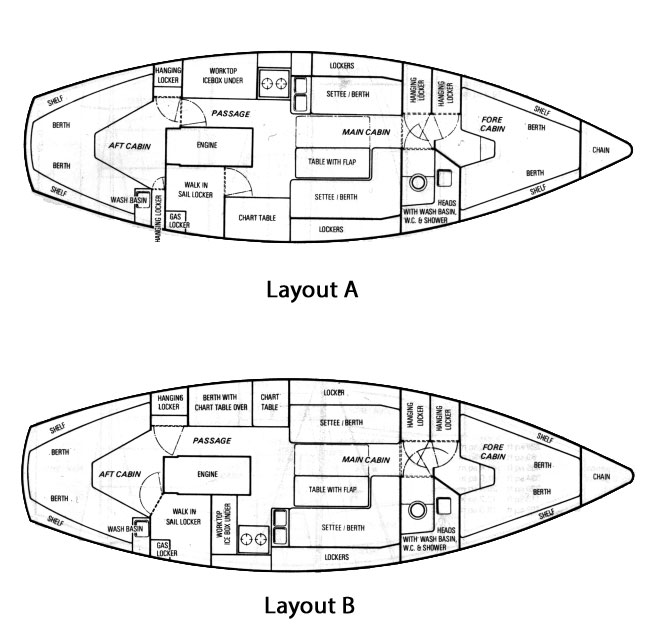 The Westerly Conway 36 Sailboat